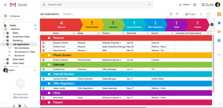 Los 20 mejores CRM y cuál elegir según la actividad de tu empresa
